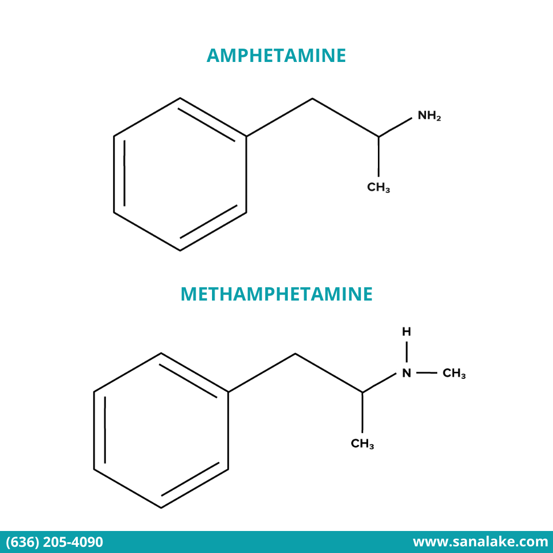 Difference Between Amphetamine and Methamphetamine - Sana Lake ...